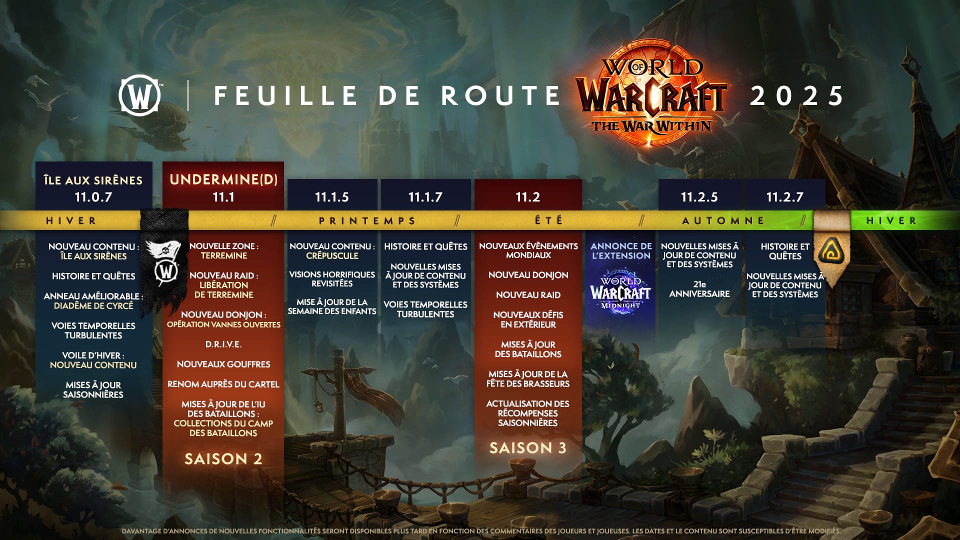 Blizzard a dévoilé la feuille de route de World of Warcraft pour 2025 ...